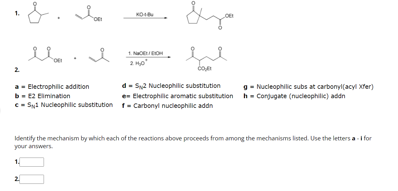 Solved Identify the mechanism by which each of the reactions | Chegg.com