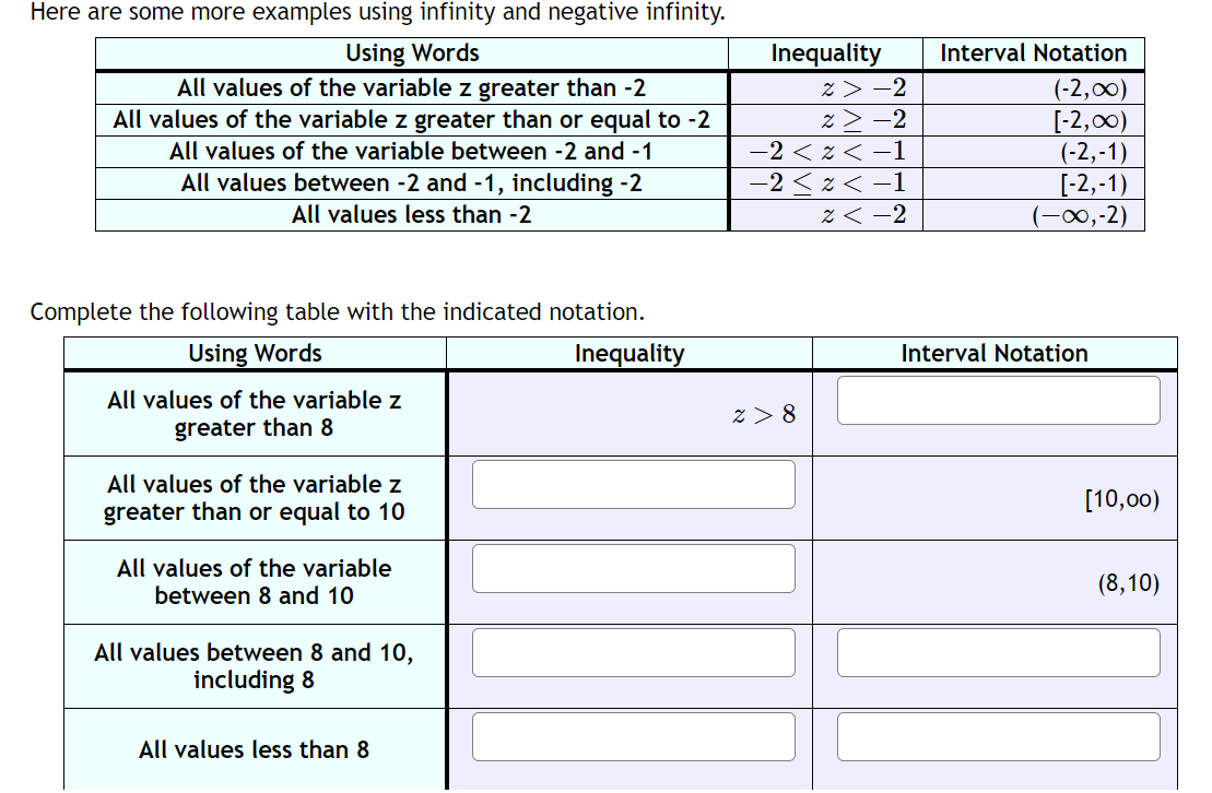Solved Complete the following table with the indicated | Chegg.com