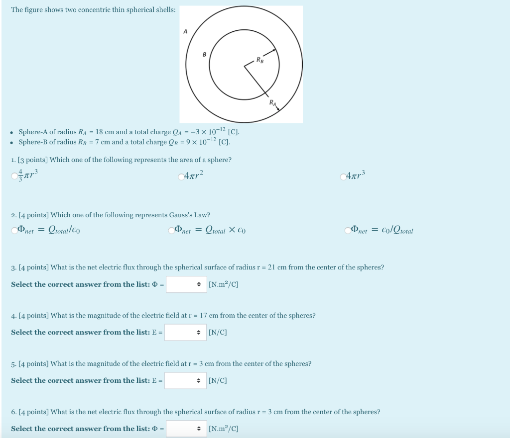 Solved The figure shows two concentric thin spherical | Chegg.com