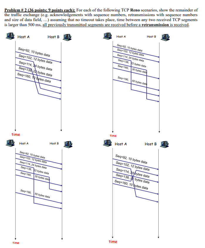 Solved Problem # 2 (36 points: 9 points each): For each of | Chegg.com