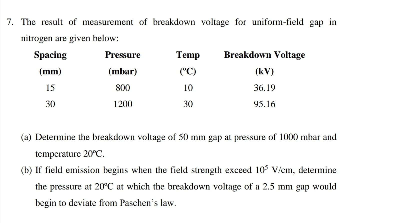 Solved 7. The result of measurement of breakdown voltage for | Chegg.com