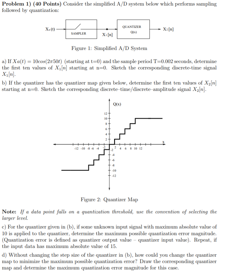 Solved Problem 1) (40 Points) Consider the simplified A/D | Chegg.com