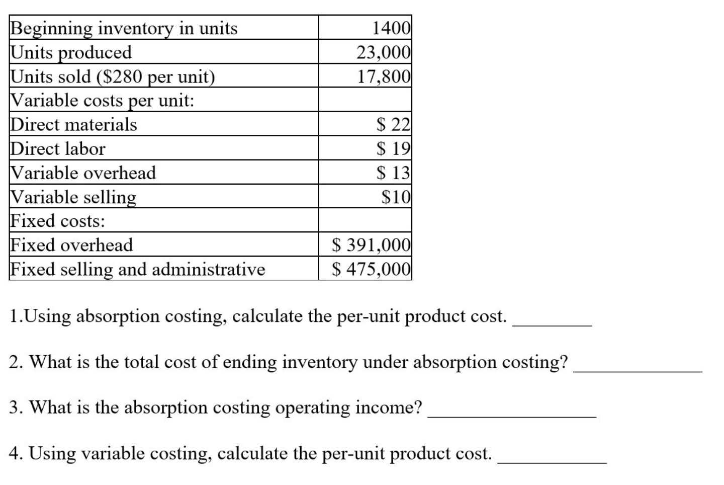 Solved 1.Using absorption costing, calculate the per-unit | Chegg.com