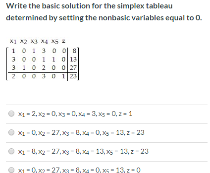 Solved Write the basic solution for the simplex tableau | Chegg.com