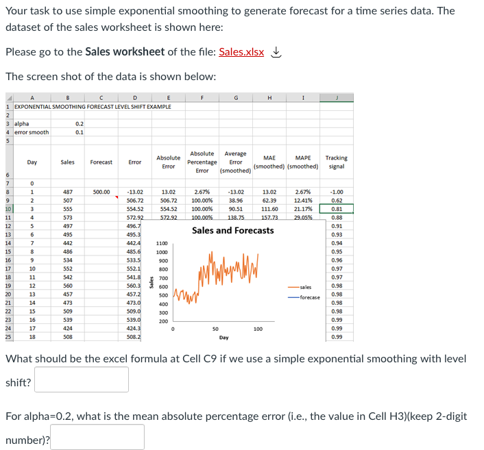 Your task to use simple exponential smoothing to | Chegg.com