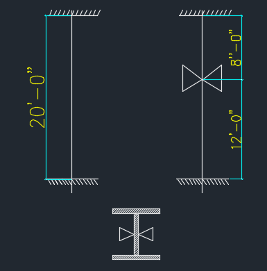 Solved A W14x730, 20 feet long, is fixed at both ends. The | Chegg.com