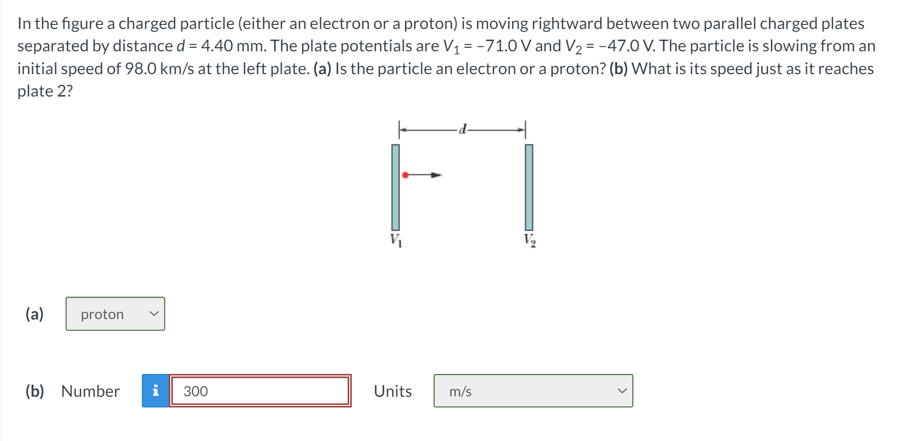 Solved In The Figure A Charged Particle Either An Electron