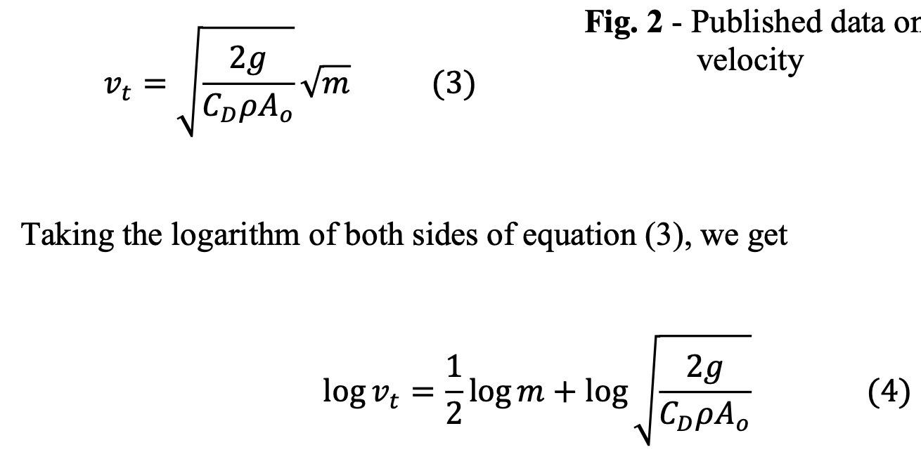 [Solved]: Show detailed steps of taking the log of both sid