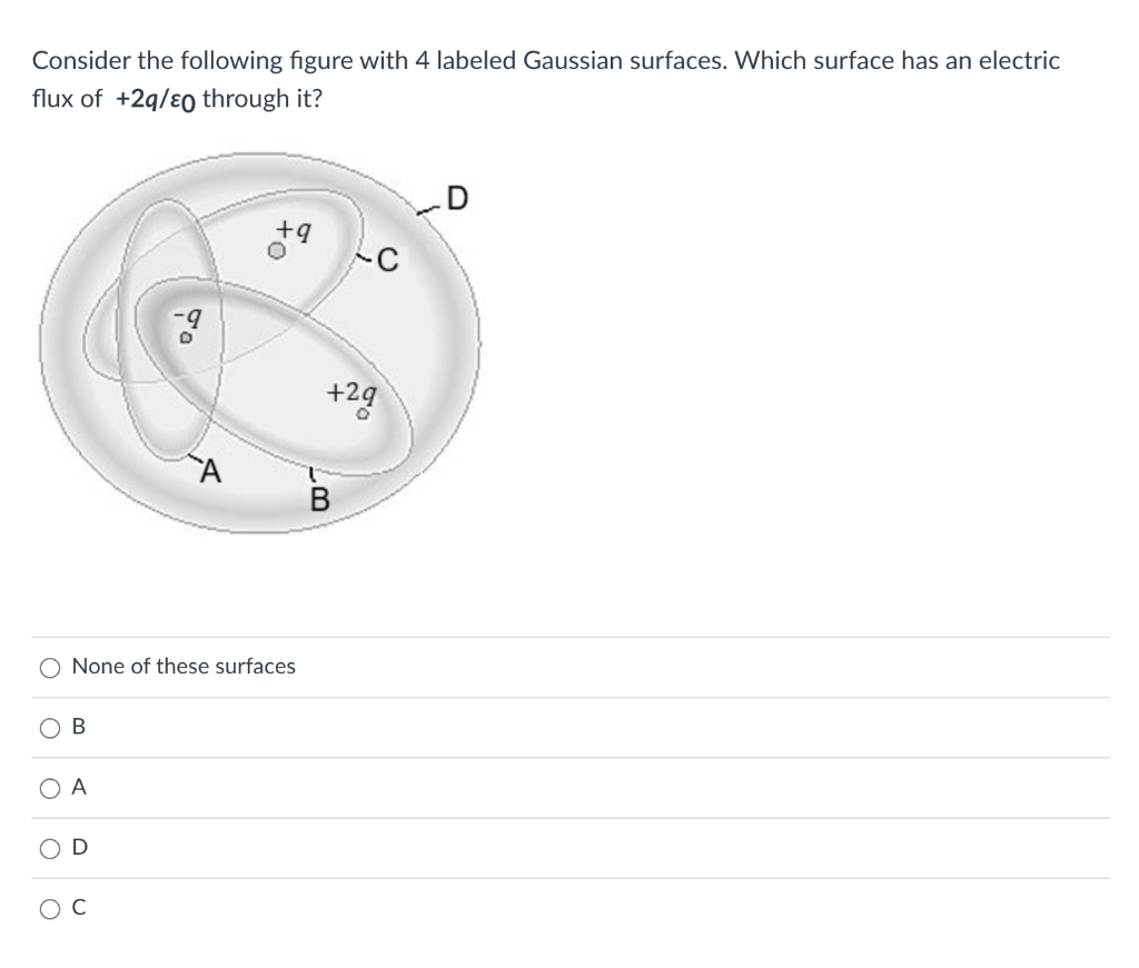 Solved Consider the following figure with 4 labeled Gaussian | Chegg.com