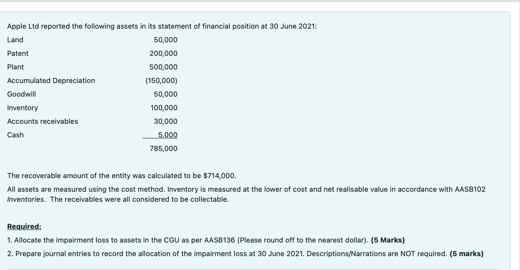 Solved Apple Ltd reported the following assets in its | Chegg.com