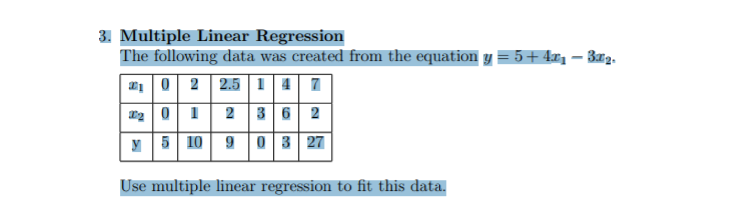 Solved 3. Multiple Linear Regression The following data was | Chegg.com