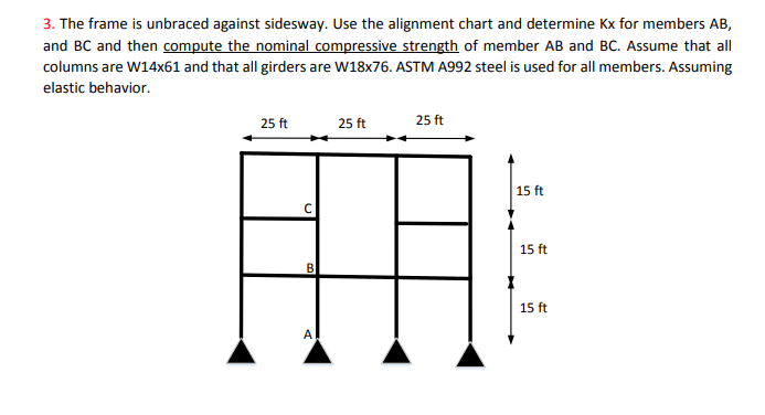 Solved 3. The frame is unbraced against sidesway. Use the | Chegg.com