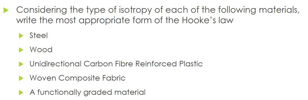 Solved Considering the type of isotropy of each of the | Chegg.com