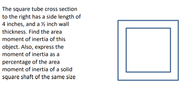 Solved The square tube cross section to the right has a side | Chegg.com
