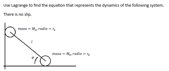 Solved Use Lagrange to find the equation that represents the | Chegg.com