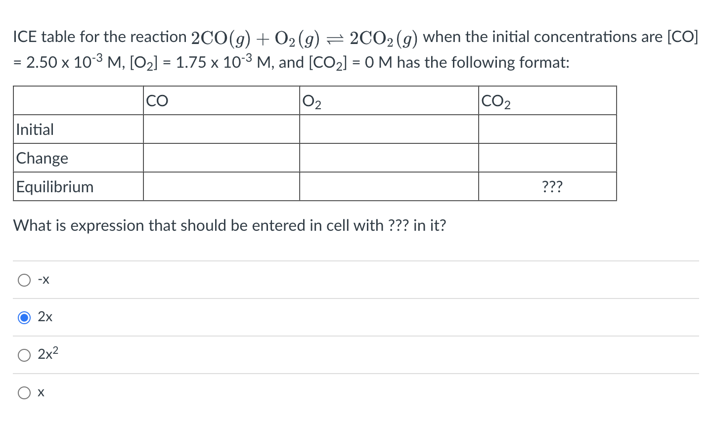 Solved Ice Table For The Reaction 2co G O2 G ⇌2co2 G When