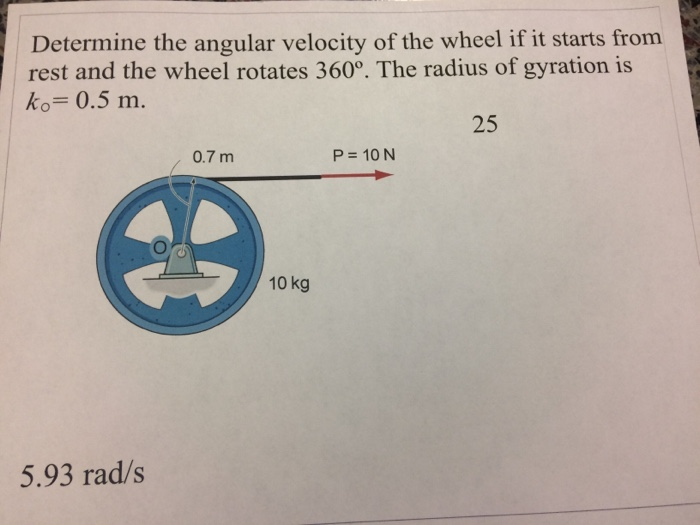 Solved Determine the angular velocity of the wheel if it | Chegg.com