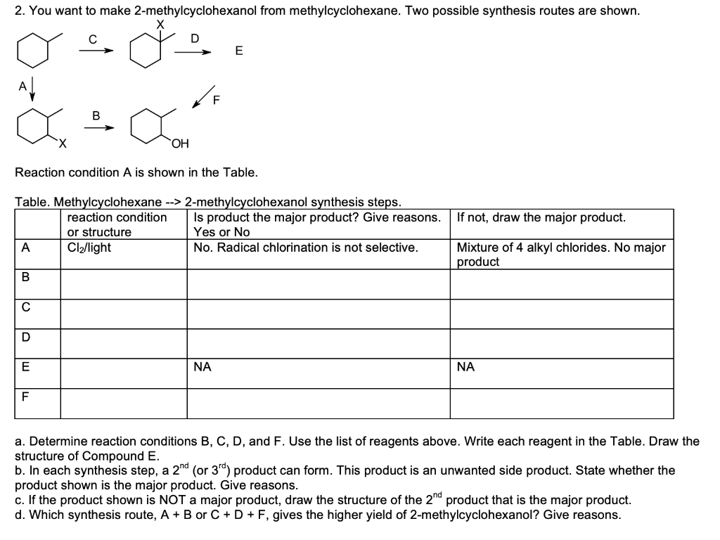 Solved 2. You want to make 2-methylcyclohexanol from | Chegg.com