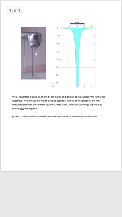 Solved 1 of 1 Water flows from a faucet as shown by the | Chegg.com