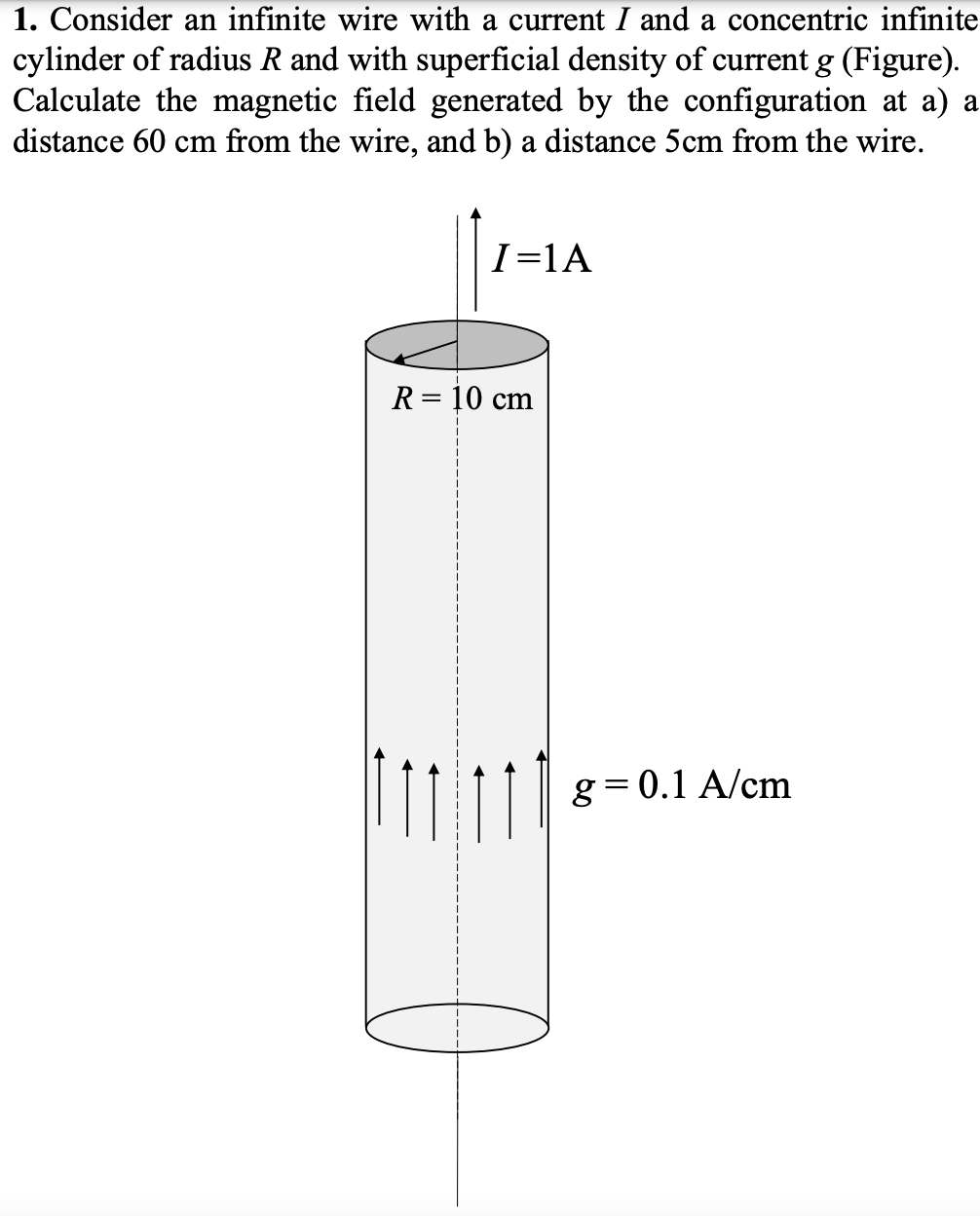 Solved 1. Consider an infinite wire with a current I and a | Chegg.com