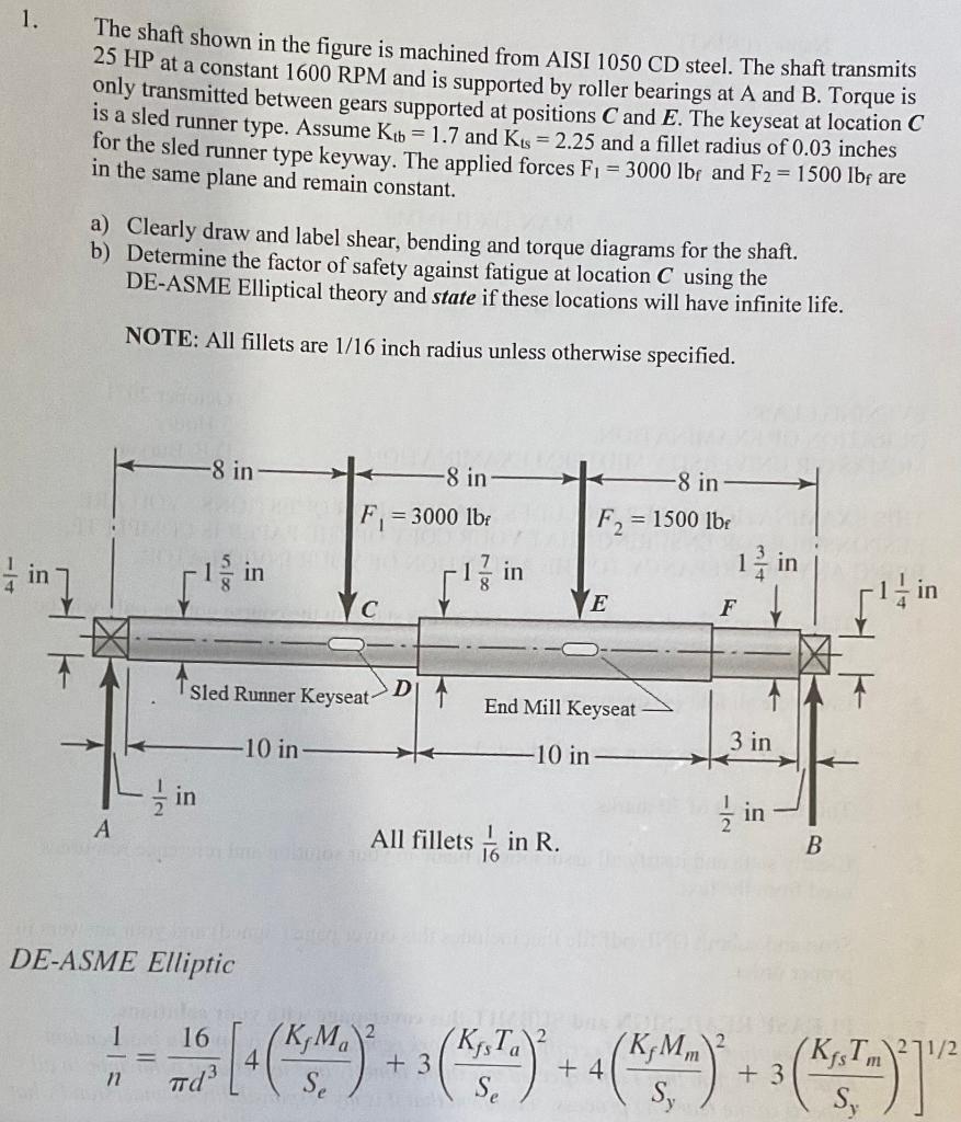 Solved 1. The shaft shown in the figure is machined from | Chegg.com