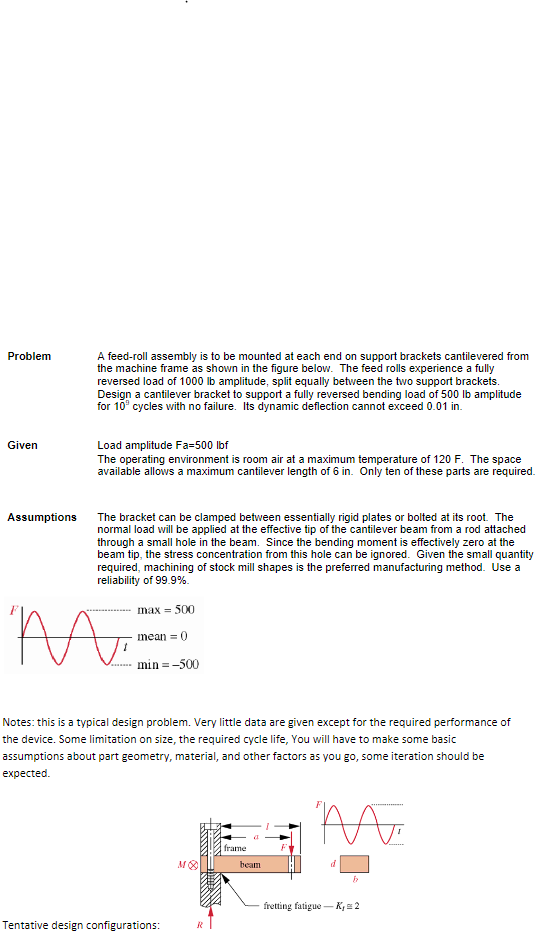 Solved Problem A feed-roll assembly is to be mounted at each | Chegg.com