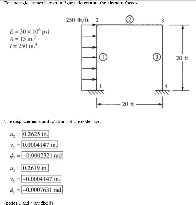 A First Course in the Finite Element Method (5th | Chegg.com