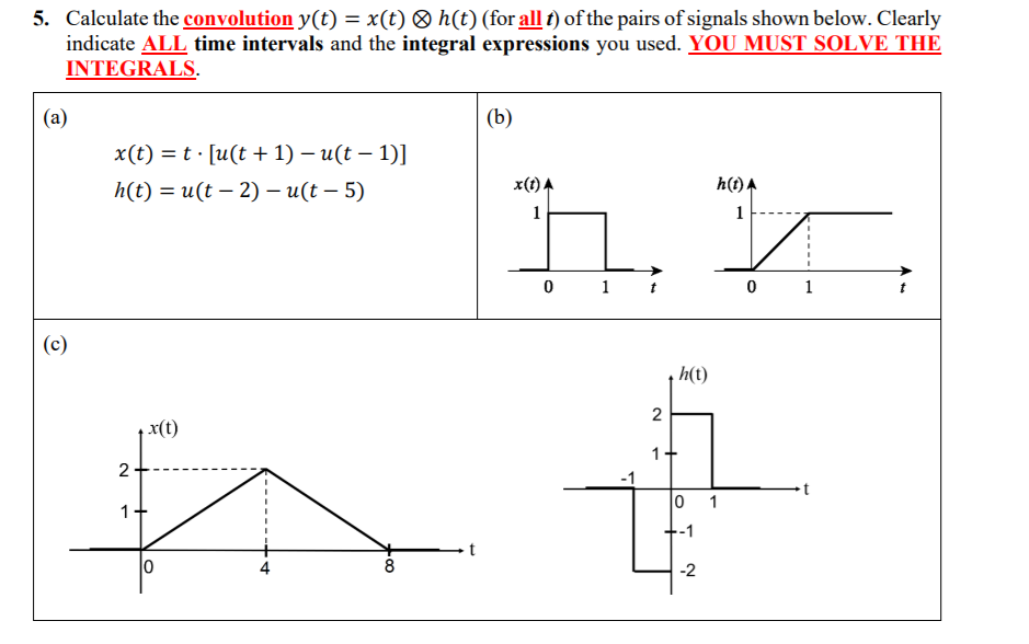 Solved 5. Calculate the convolution y(t) = x(t)h(t) (for all | Chegg.com