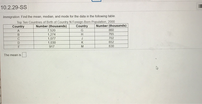Solved 10.2.29-SS Immigration. Find the mean, median, and | Chegg.com