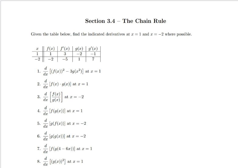 Solved Given the table below, find the indicated derivatives | Chegg.com