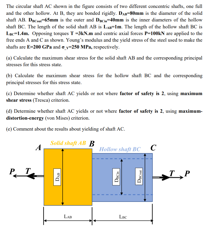 Solved The circular shaft AC shown in the figure consists of | Chegg.com