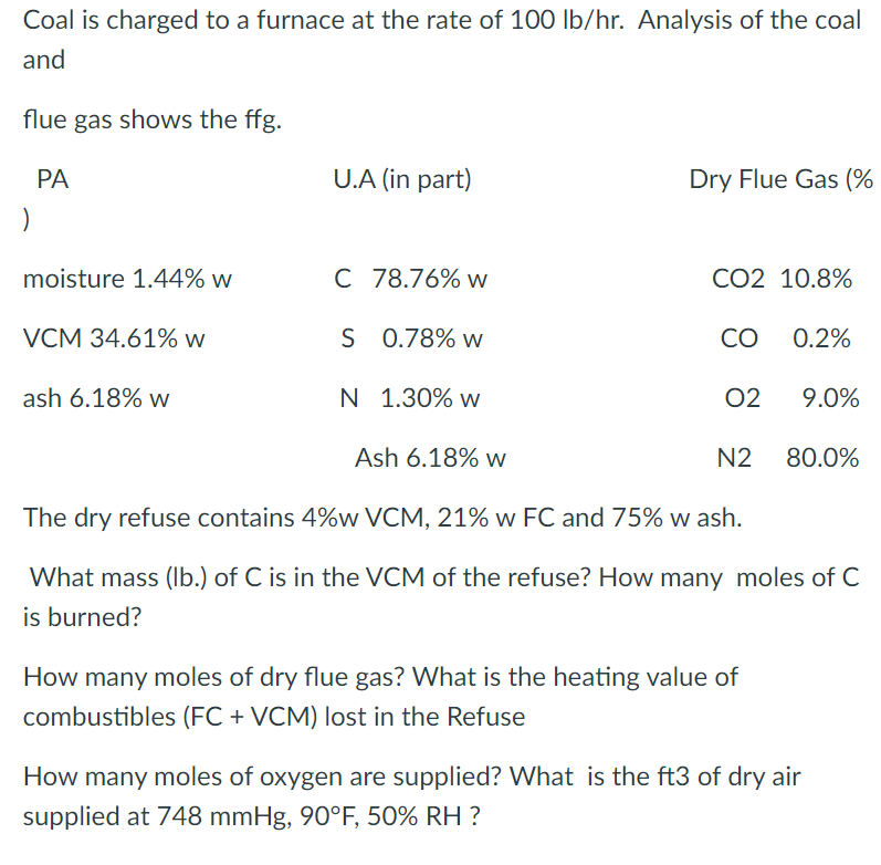 Coal is charged to a furnace at the rate of 100 | Chegg.com