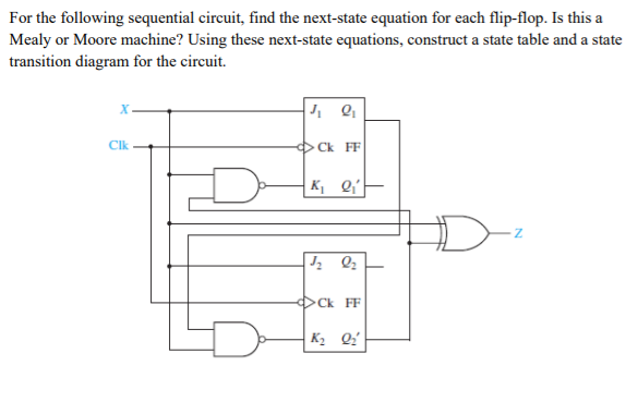 Solved For the following sequential circuit, find the | Chegg.com