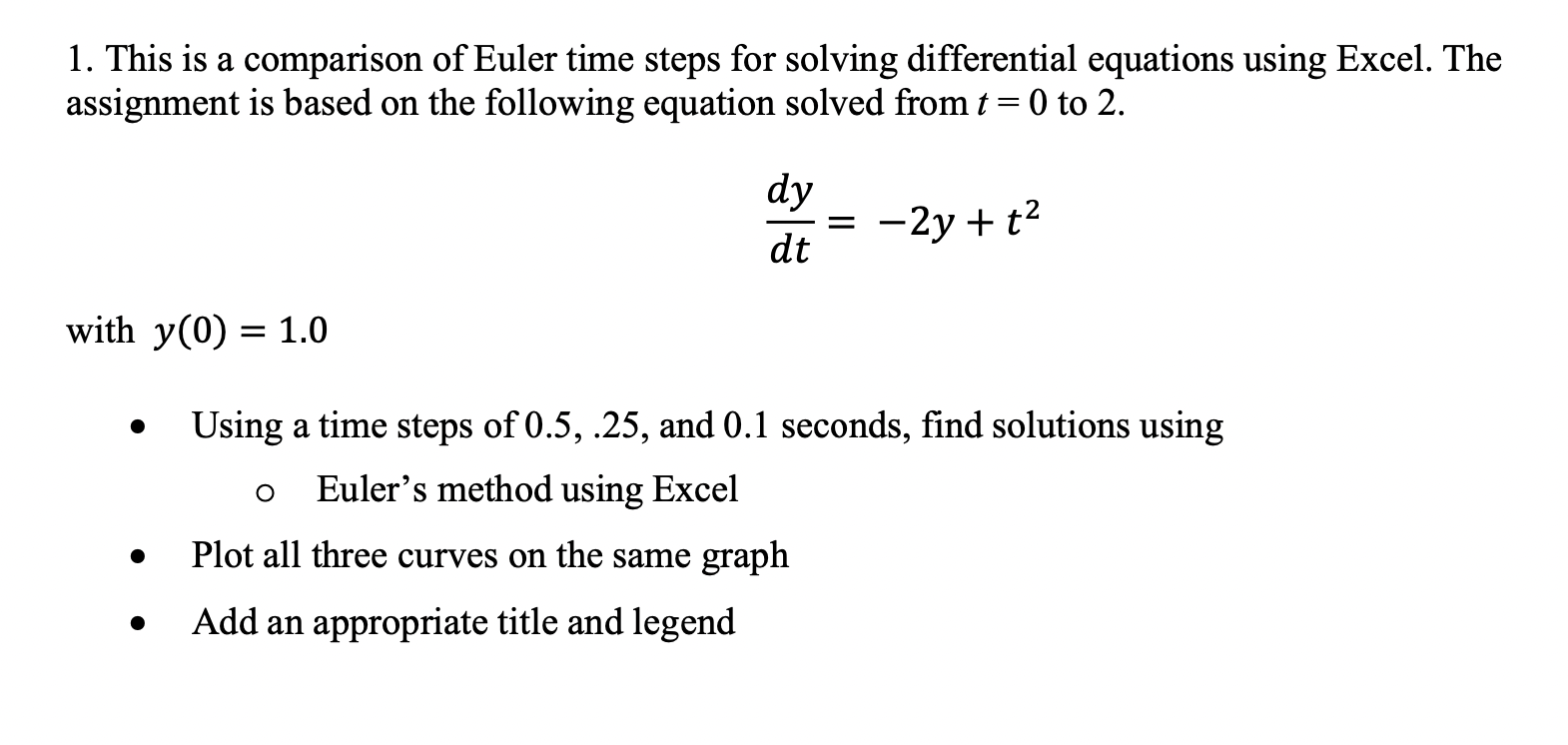 Solved 1. This is a comparison of Euler time steps for | Chegg.com