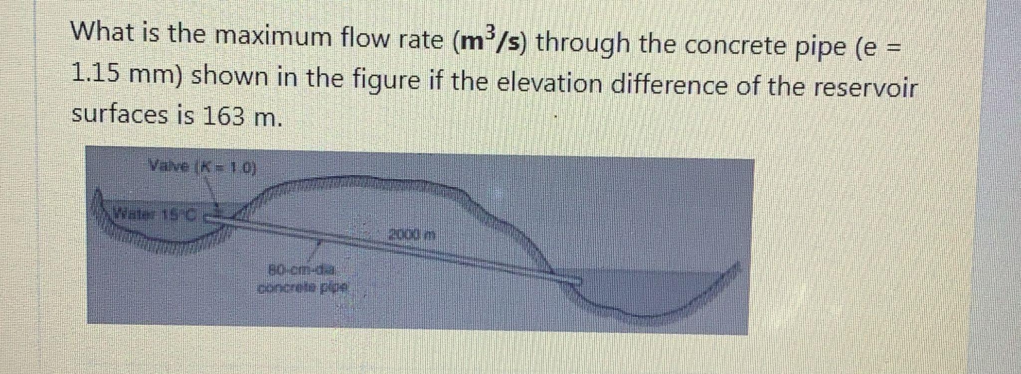 Solved What is the maximum flow rate (m²/s) through the | Chegg.com