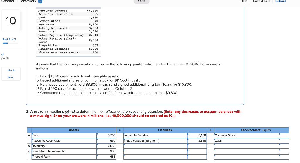 Solved Chapter 2 Homework i Saved Help Save & Exit Submit 10 | Chegg.com