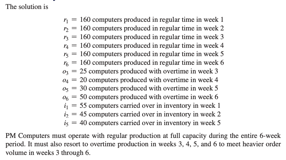 Solved PM Computers assembles its own brand of personal | Chegg.com
