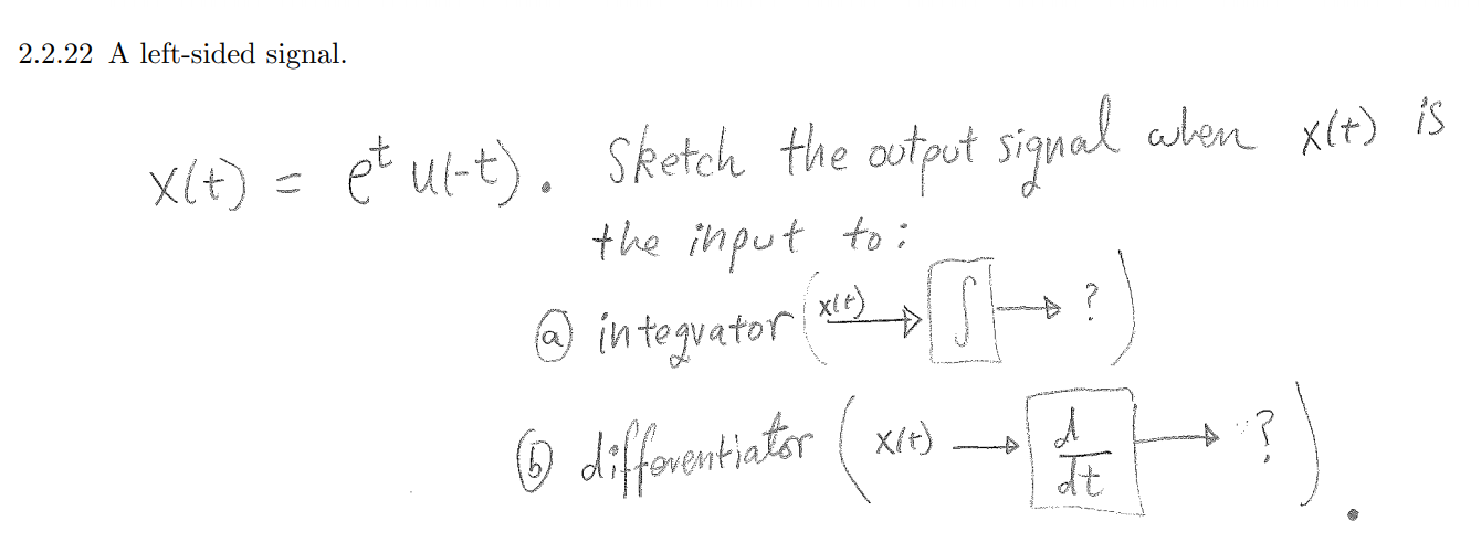 Solved 2.2.22 A left-sided signal. x(t) = e^tu(t). Sketch | Chegg.com