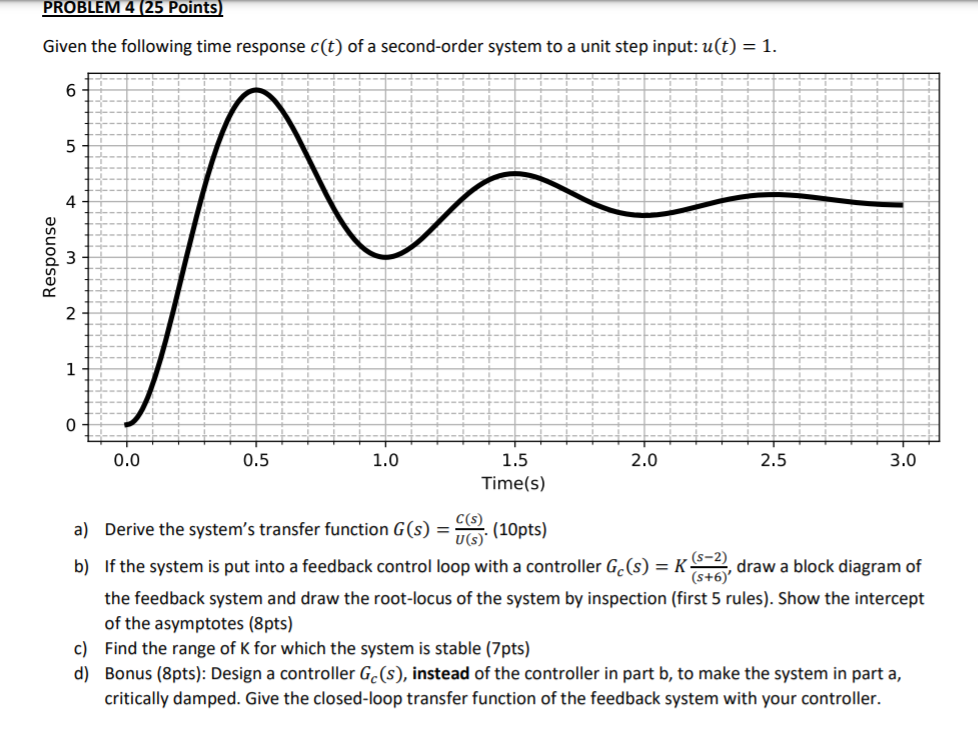 Solved PROBLEM 4 (25 Points Given the following time | Chegg.com