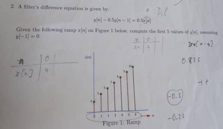 Solved 2. A filter's difference equation is given by: y[n] | Chegg.com