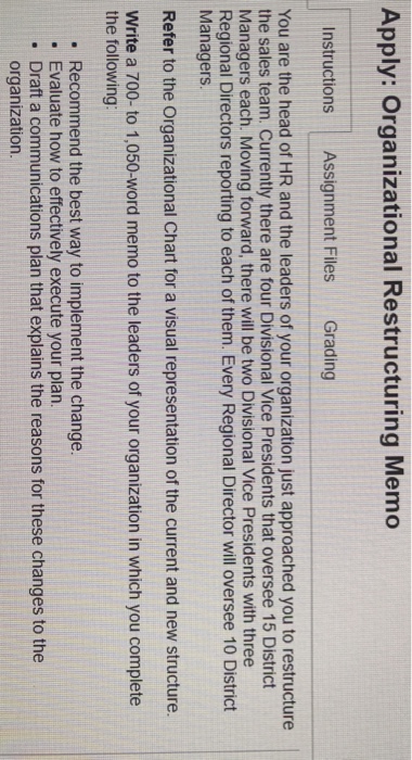 Solved Apply: Organizational Restructuring Memo Instructions | Chegg.com