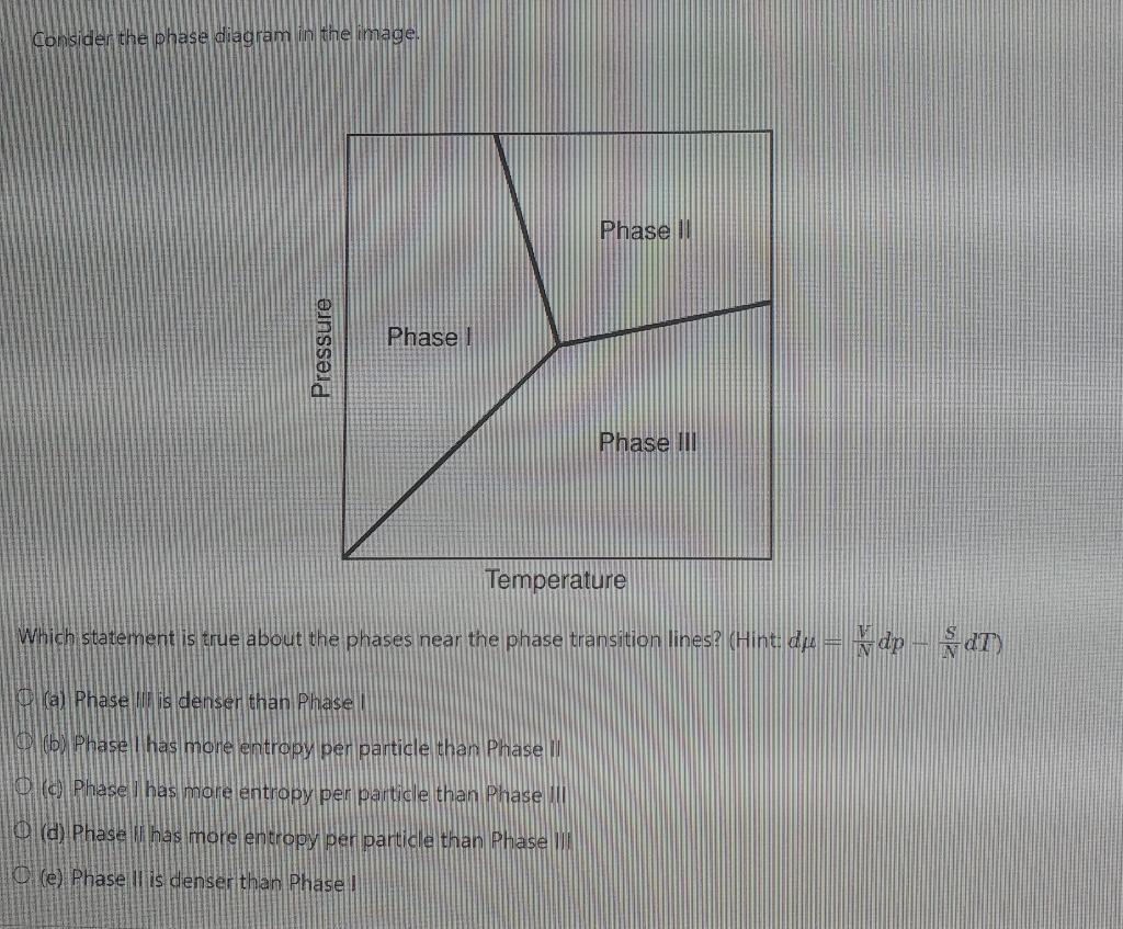 Solved Consider the phase diagram in the image. Phase 1 | Chegg.com