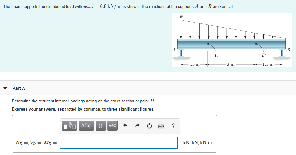 Solved The beam supports the distributed load with Wmax = | Chegg.com