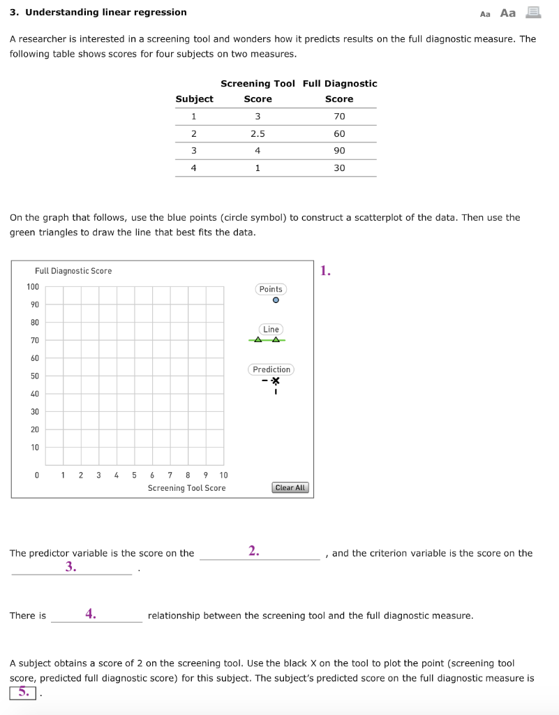 Solved 3. Understanding linear regression Aa Aa E A | Chegg.com
