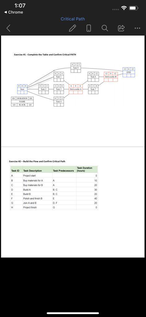 1:07 Chrome Critical Path Exercise #1 - Complete the | Chegg.com
