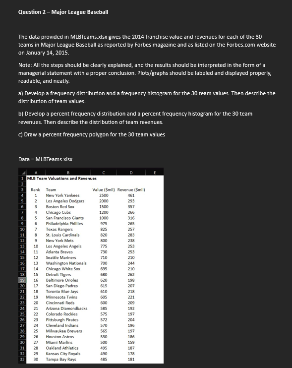 Solved The data provided in MLBTeams.xIsx gives the 2014 | Chegg.com