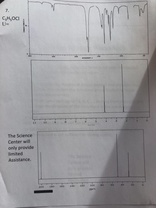Solved Determine the following of the unknown compound | Chegg.com