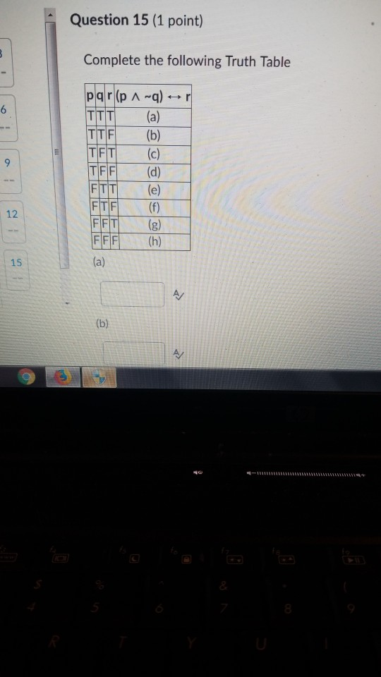 Solved Question 15 (1 point) Complete the following Truth | Chegg.com