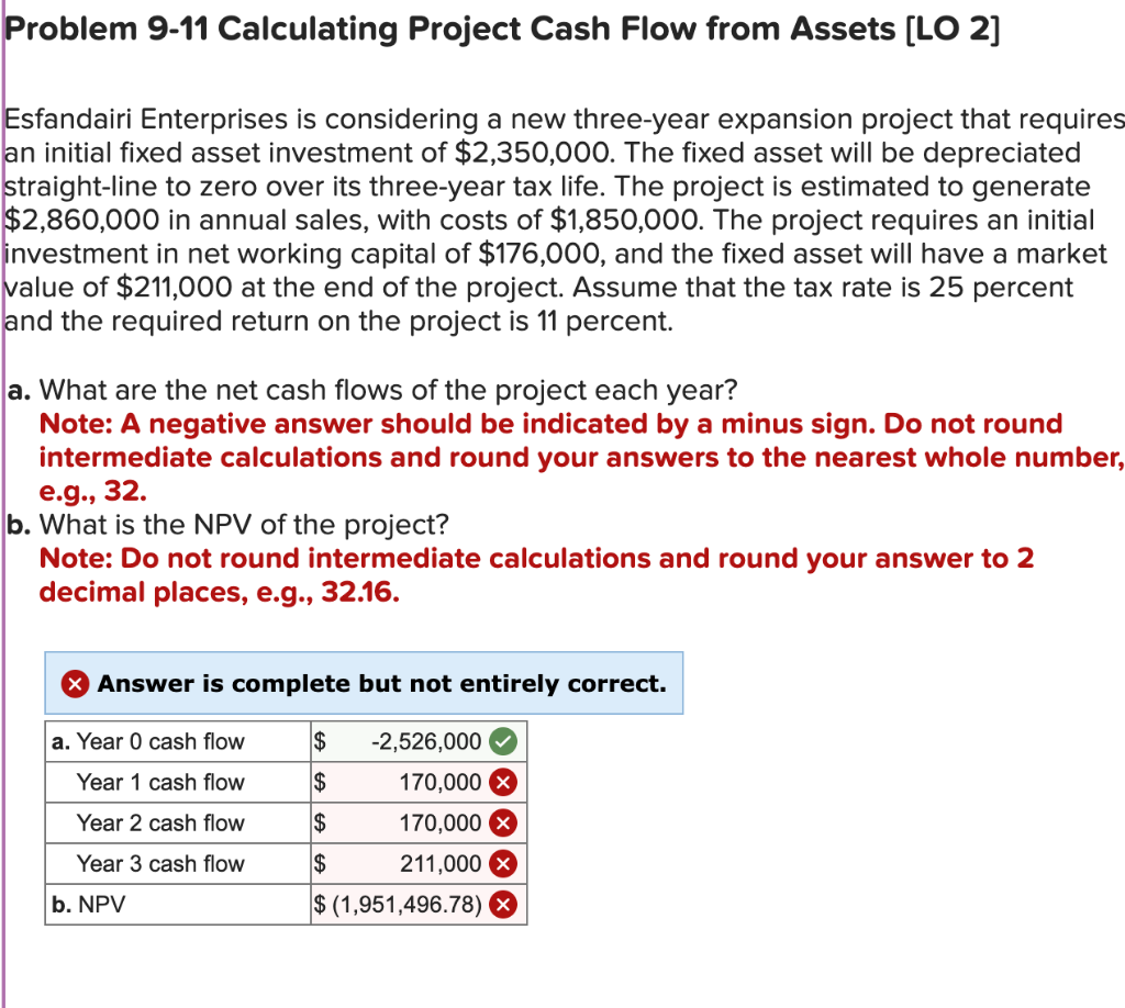 Solved Problem 9 11 Calculating Project Cash Flow From