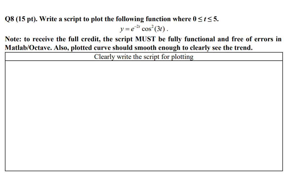 Solved Q8 (15 pt). Write a script to plot the following | Chegg.com